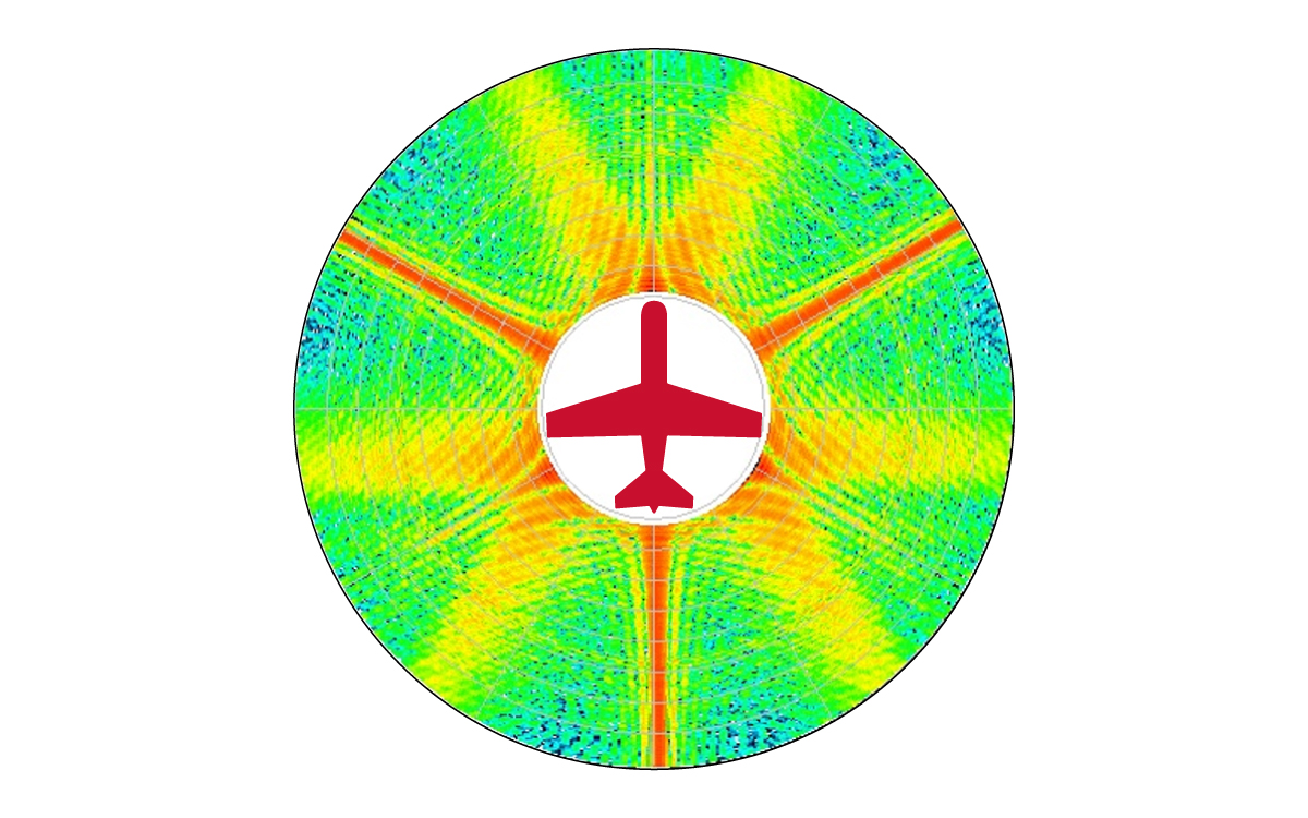 Radar Cross Section