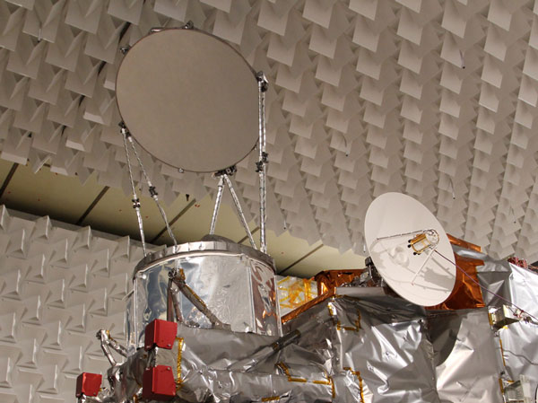 Satellite Antenna Testing