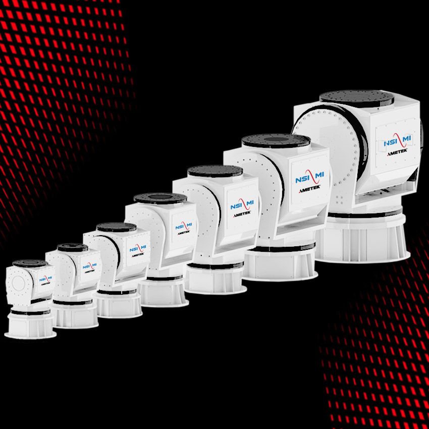 Positioning Products
